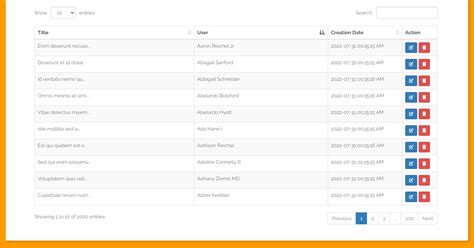 Vue2 Laravel Datatables Codesandbox Vue2 Laravel Datatables Codesandbox