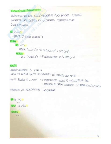 Appunti Di Informatica Python