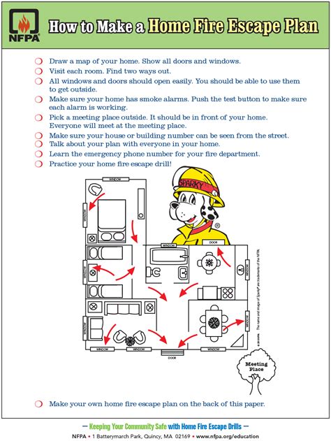 Make Your Own Home Fire Escape Plan