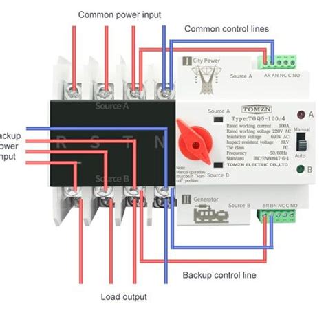 Jual Tomzn Ats Automatic Transfer Switch 4p 4p 63a Kab Tangerang