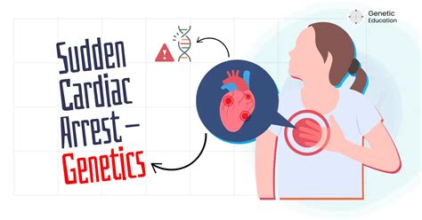 Sudden Cardiac Arrest In Young India Is Genetics To Blame Genetic Education