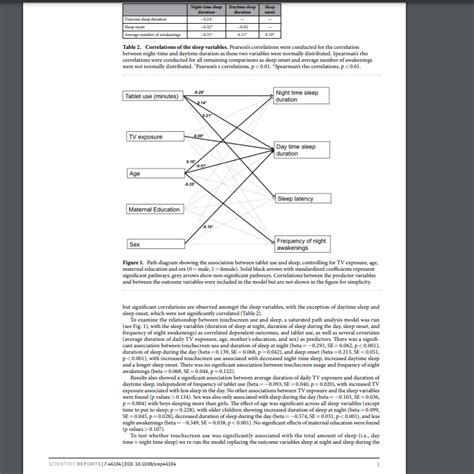 Solved I Need Help With The Annotations Im Supposed To Label Each