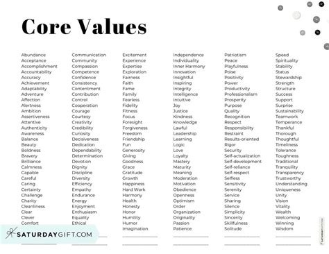 Core Values Examples Of 150 Personal Values Core Values List Pdf