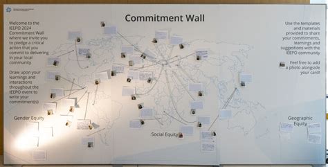 Agron Bytyqi On Linkedin Ieepo Commitment Wall I Will Continue To