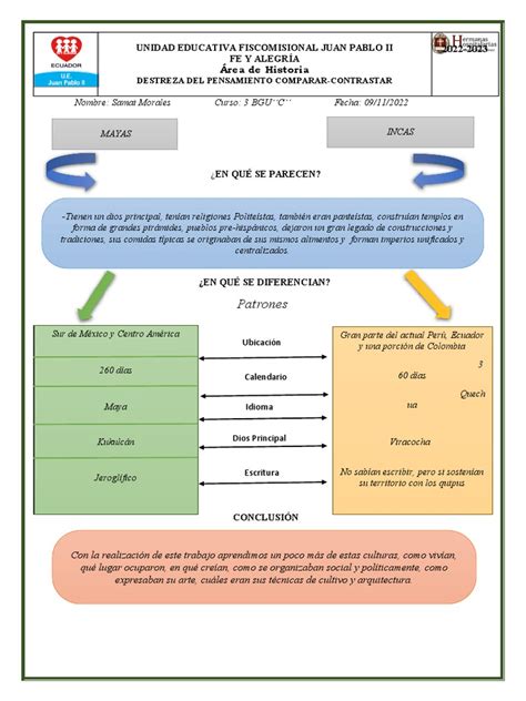 Documento Cc Mayas Incas Pdf