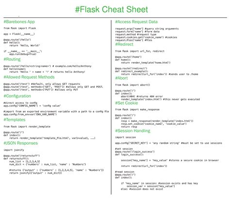 Basics Of Flask For Creating Restful Web Apis Dev Community