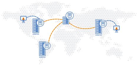 routing traffic in multi cdn leaseweb blog