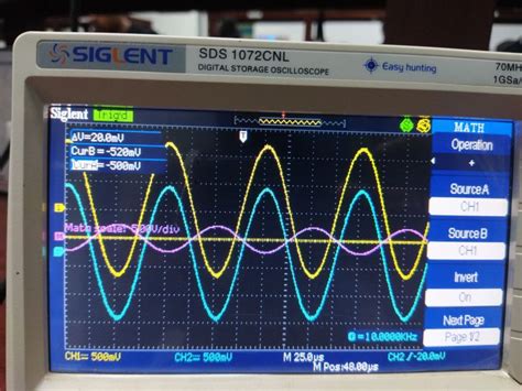 Mohamed Rais On Linkedin The Fundamental Passive Linear Circuit Elements Are The Resistor R …