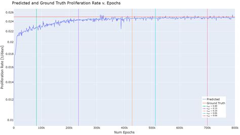 github andyxzhu gliomasolver collection of files for running forward