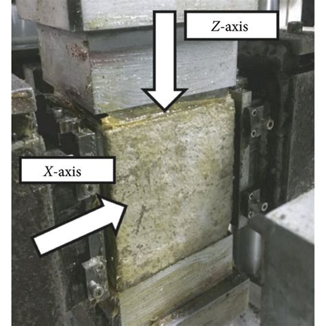 Rock Fracture Seepage Flow Testing Machine A True Triaxial Loading