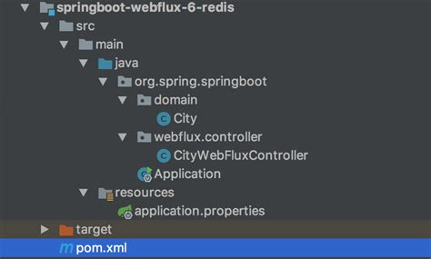 Spring Boot Webflux 06——webflux 整合 Redisspringbootwebfluxredis Csdn博客