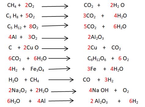 équilibrer équation Chimique Exercice Corrigé Pdf Chtoby Pomnili