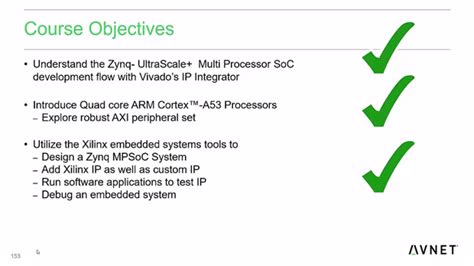 Path II Programmable Blog 4 Finishing Off With Zynq UltraScale MPSoC Hardware Element14