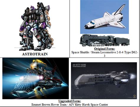 Space Shuttle Transformer