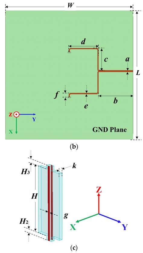An Inductor Loaded Single Port Planar Dual Broadband Antenna With
