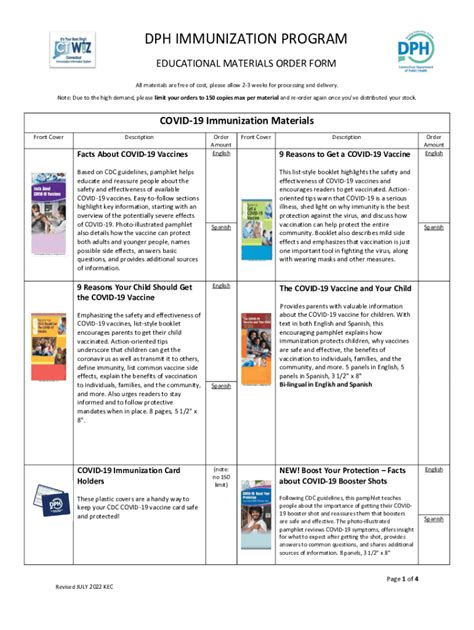 Immunizationorderformalaska