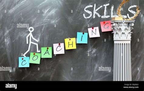 Coaching Leads To Skills A Metaphor Showing How Coaching Makes The