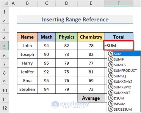 How To Calculate Sum And Average With An Excel Formula 3 Methods