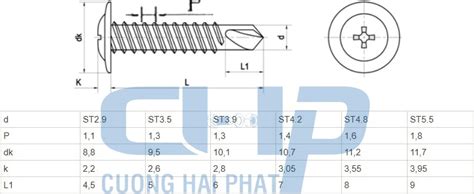 Vít Tự Khoan Inox Các Loạibền đẹp Cường Hải Phát