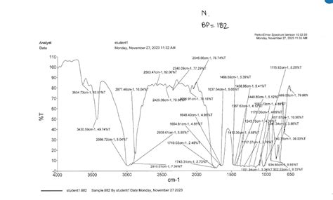 Solved I Need Ir ﻿table Of ﻿this Ir ﻿below