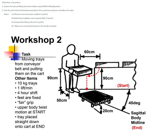 Job Analysis Worksheet Guide Pdf Worksheets Library