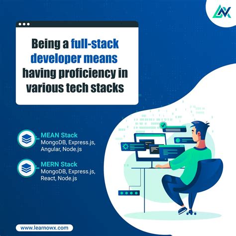 Applications Fullstack Fullstackdeveloper Fullstackdevelopment Development Coding Skills