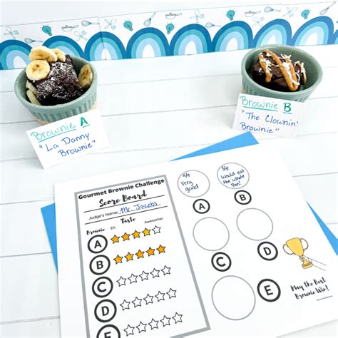 Intro To Baking Lesson Plan Culinary Arts Curriculum