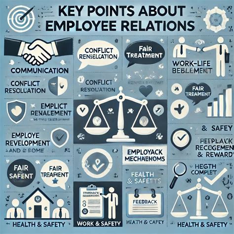 Ikram Noon On Linkedin Here Is The Infographic Outlining The Key