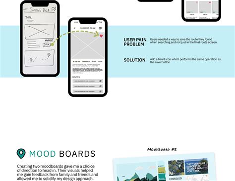 Responsive Web App UX UI Case Study On Behance Responsive Web App UX UI Case Study On Behance