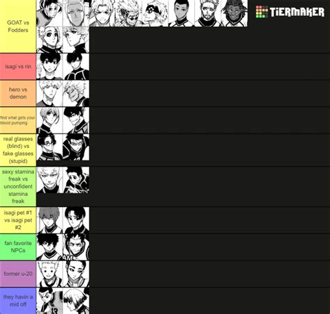 Bm Vs Pxg Matchups Leaked R Bluelock