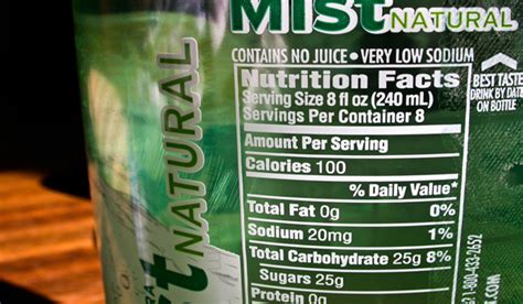 The New Brand Image Of Sierra Mist Natural Pepsico Megan Bernards