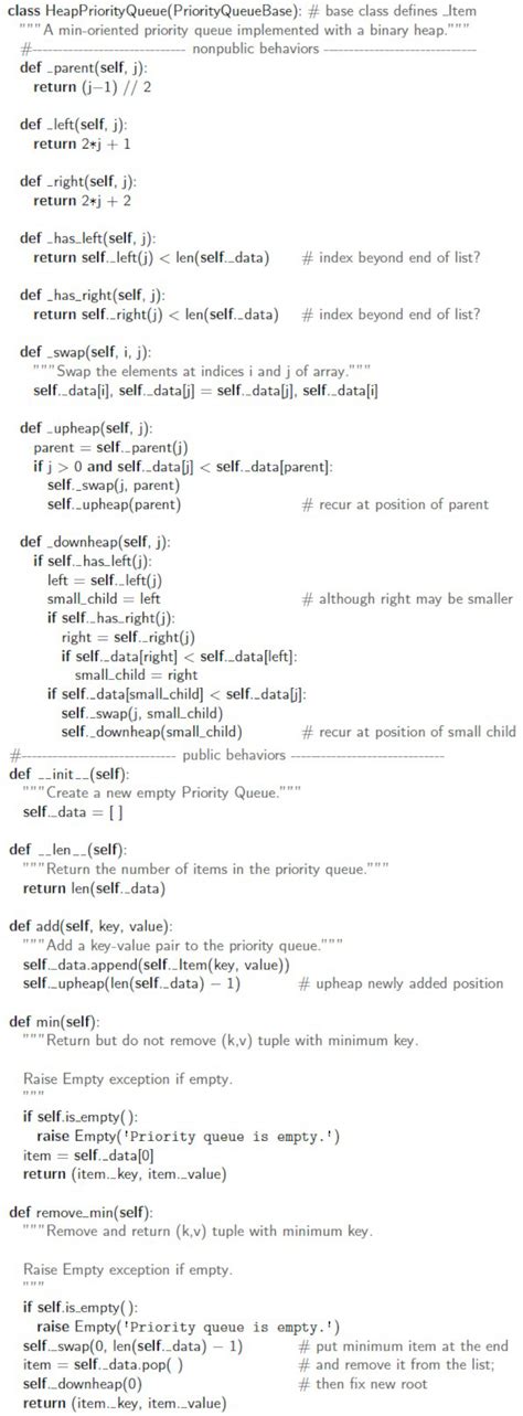 Solved Given A Class Priorityqueue That Implements