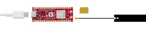 Modem Callbacks Nrf9151 Connect Kit