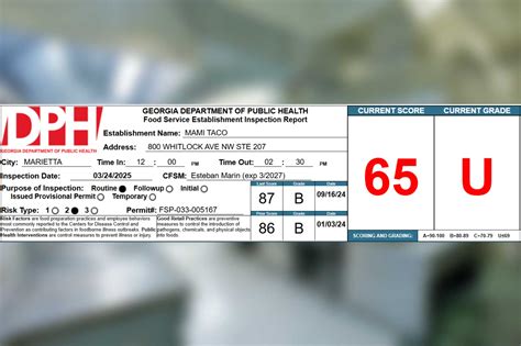 Mami Taco In Marietta Receives A 65 On Their Recent Health Inspection