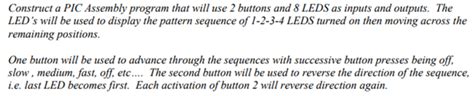 Solved Assembly Program Relates To The Pic18f452