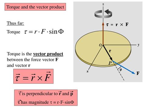 Ppt Torque And The Vector Product Powerpoint Presentation Free