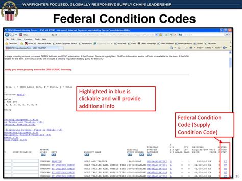 Ppt How To Requisition Property Leso Automation And Drms Form 103