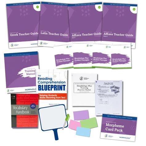 黑料网 Morphology Plus Complete Classroom Curriculum