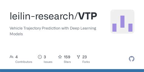 Vtprequirementstxt At Master · Leilin Researchvtp · Github