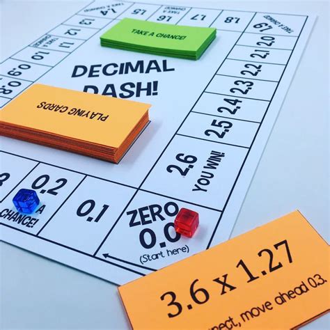Multiplying With Decimals Game Decimal Dash Board Game Math Board Games Th Grade Math