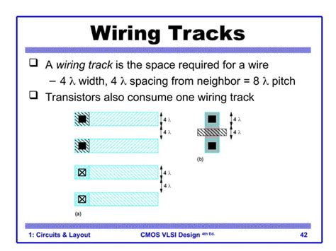 CMOS VLSI Design Lecture Circuit Layout PPT