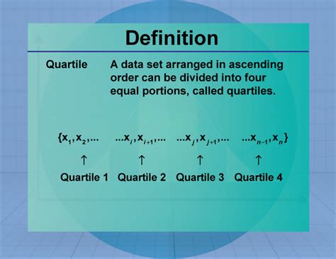 Quartile 1 Assignment 1 Activity 2 Directions Determine The 1st