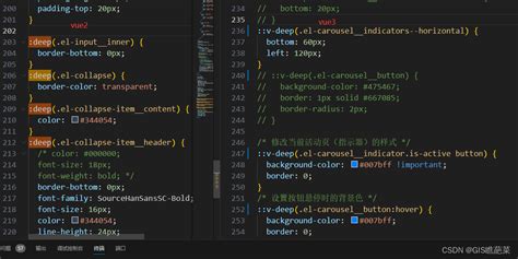 Vue3 使用v Deep穿透组件样式作用域，使得内部的样式能够影响到子组件。vue3 V Deep Csdn博客