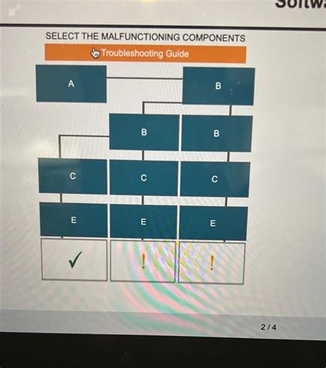 Solved SELECT THE MALFUNCTIONING COMPONENTS Chegg Com