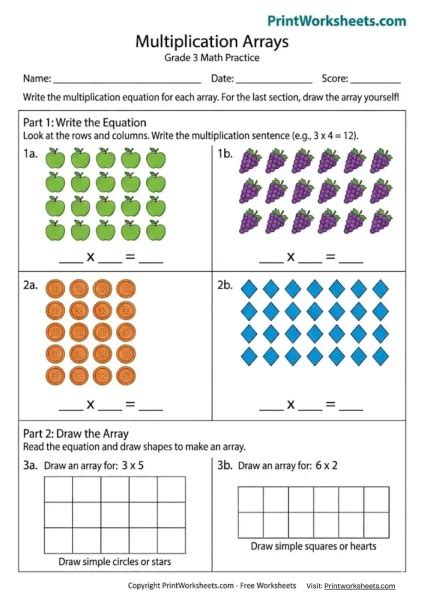 3rd Grade Multiplication Properties Worksheet Commutative Identity Zero