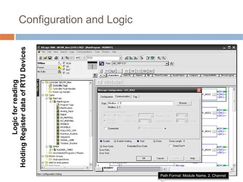 Modbus Communication With 1769 Sm2 Pptx