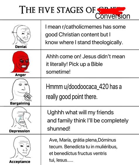 Let The Memes Lead The Way Rcatholicmemes