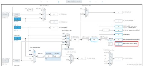 【工具使用】stm32cubemx 基础定时器配置 stm32cubemx中的定时器设置 csdn博客