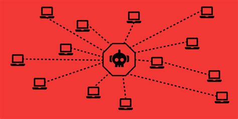 Cyberattacks Using Botnets Are Sold For 100 On The Dark Web Kaspersky