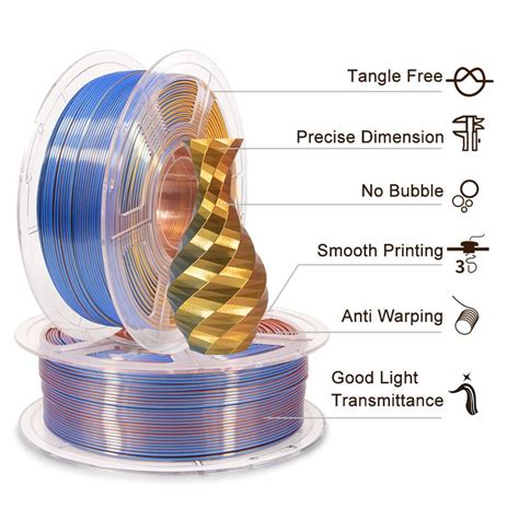 Filamento Magic Tricolor Copper Blue Gold Maxi3d Filamentos 3d